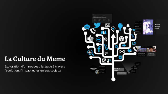 La Culture du Meme by Lucas Leroi Cattarossi on Prezi