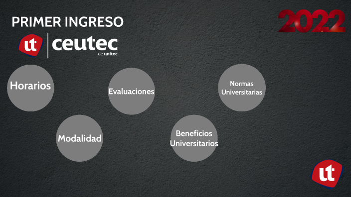 Ceutec Primer Ingreso by Dulce Gomez on Prezi