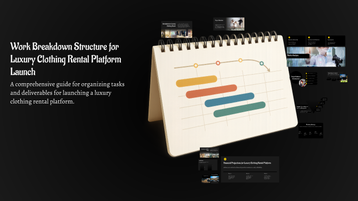 Work Breakdown Structure for Luxury Clothing Rental Platform Launch by ...