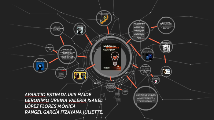 INTELIGENCIA ROMANTCA by Juliette Rangel Garcia on Prezi