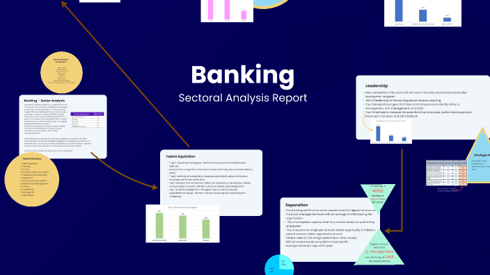 Banking Sector Analysis by Faariha Faheem on Prezi