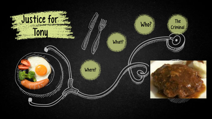 Food Felons by Lily Whipple on Prezi