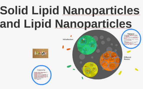 Solid Lipid Nanoparticles and Lipid Nanoparticles by Noura tarek on Prezi
