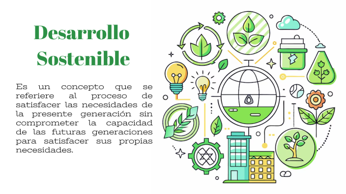 DESARROLLO SOSTENIBLE by Olga Isabel Lazo Moscol on Prezi