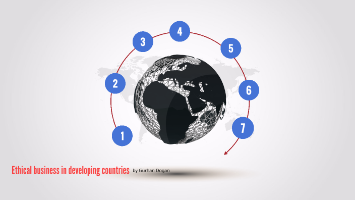 Ethical business in developing countries by Gürhan Dogan on Prezi
