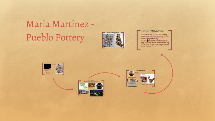Maria Martinez - Pueblo Pottery by Karen C