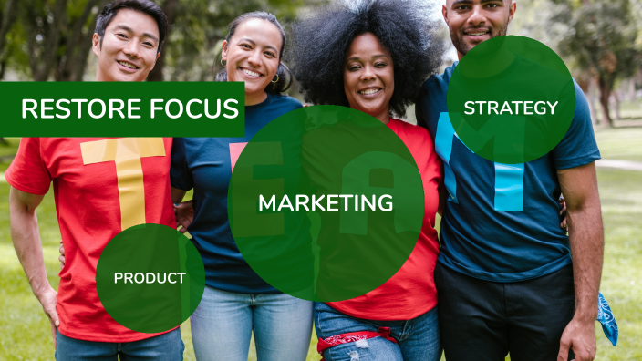 Restore Focus by Zaccheus Mukahiwa on Prezi