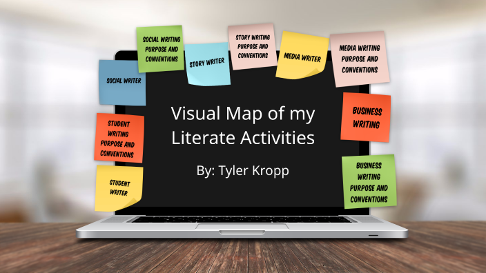 Visual Map of my Literate Activities by Tyler Kropp on Prezi