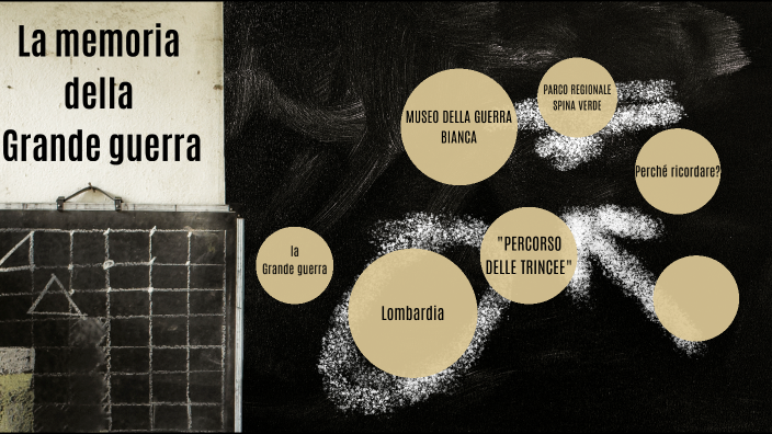 La prima guerra mondiale - MEMORIA by Roberto Caprini on Prezi