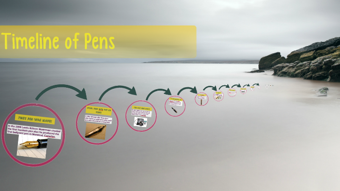 Timeline of Pens by Jay Gyekye on Prezi