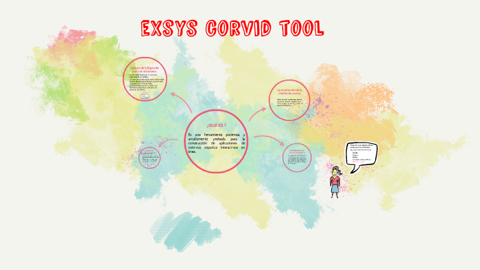 exsys corvid tool by Evelyn Carmona on Prezi