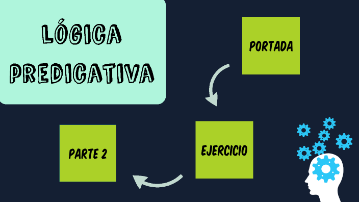 Ejercicio de lógica predicativa by Dari uz on Prezi