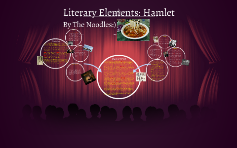 Hamlet Plot by on Prezi