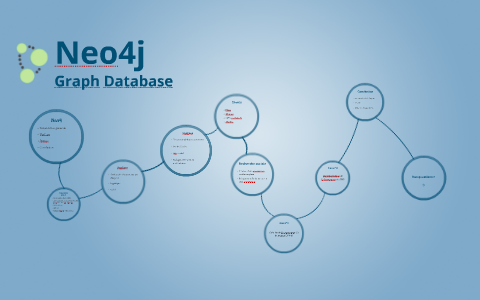 Neo4j-Présentation by Clément Petitcunot on Prezi
