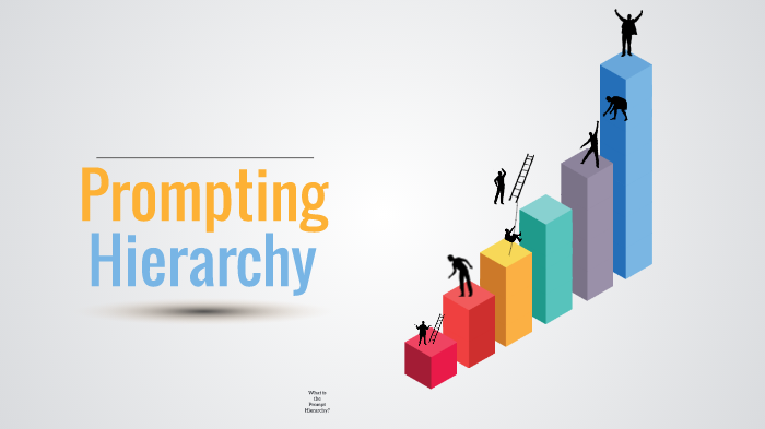 Prompting Hierarchy by Annette Martinez on Prezi