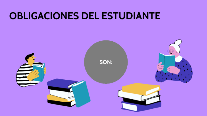 obligaciones del estudiante by KENYA SALDAÑA on Prezi