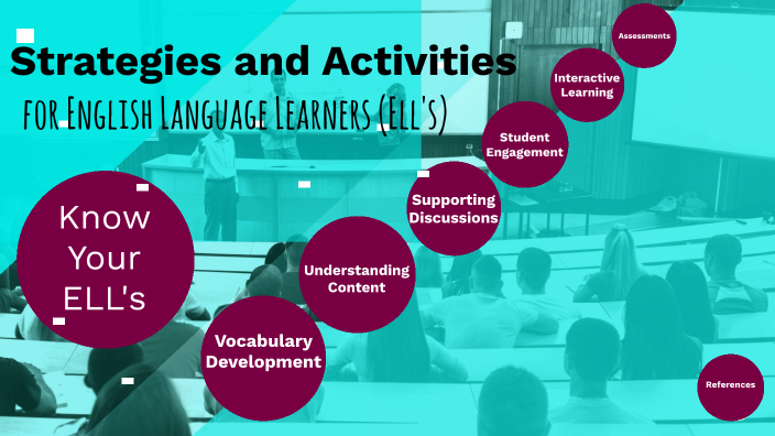 English Language Learner Strategies and Activities by Yessy Principe on ...