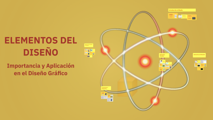 ELEMENTOS DEL DISEÑO by Jorge Alberto Pantaleón Ramírez on Prezi