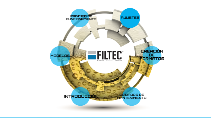 CAPACITACION FILTEC FT50 / 70 by Miguel Montalba on Prezi