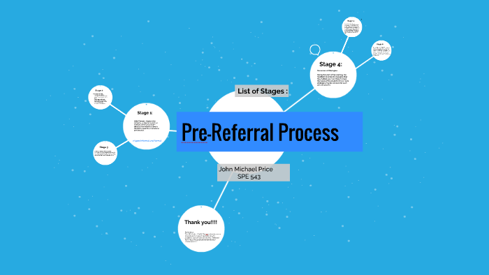Pre-Referral Process by John Price on Prezi