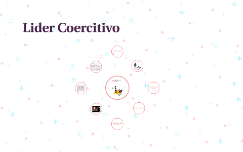 Lider Coercitivo by Valentina Cabello on Prezi