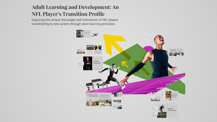 Adult Learning and Development: An NFL Player’s Transition Profile by ...