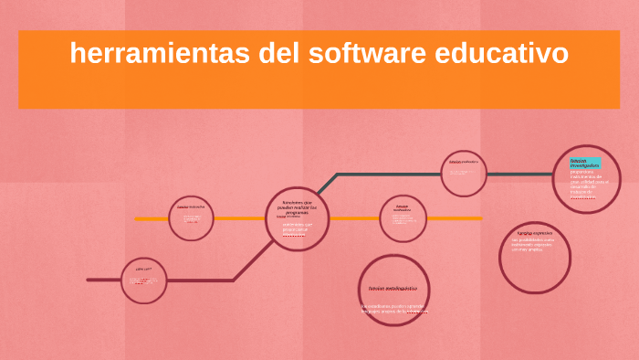 herramientas del software educativo by valeria baca on Prezi