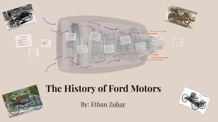 The History of Ford Motors by Ethan Zohar on Prezi