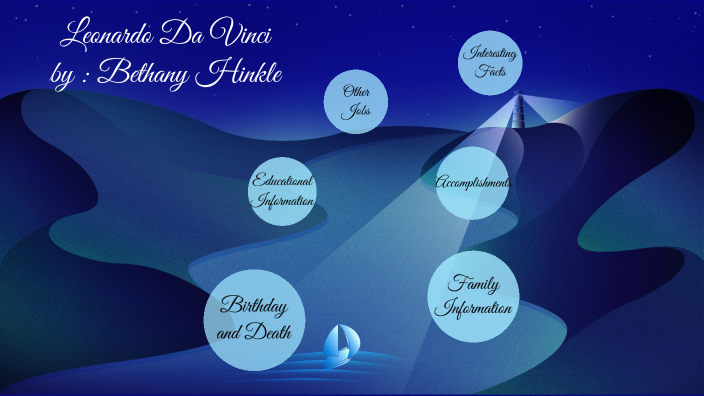 Bethany Hinkle ( Leonardo Da Vinci by Kitten Universe on Prezi