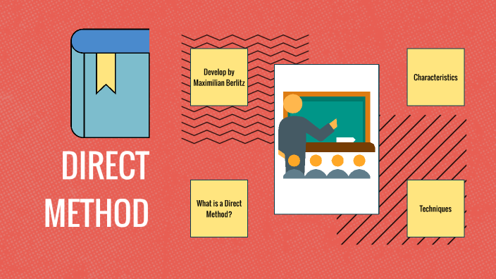 Direct Method by Liliana Machado on Prezi