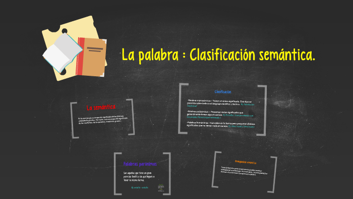La palabra: clasificacion semantica. by Leslie Hdez on Prezi