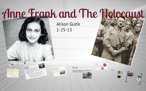 Anne Frank and The Holocaust by Ali G on Prezi