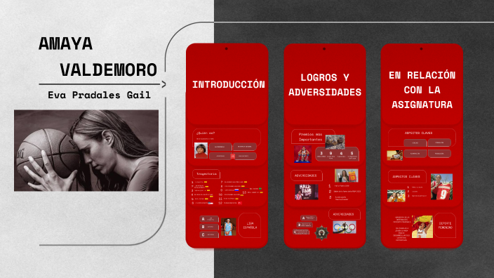 Amaya by Eva Pradales Gail on Prezi