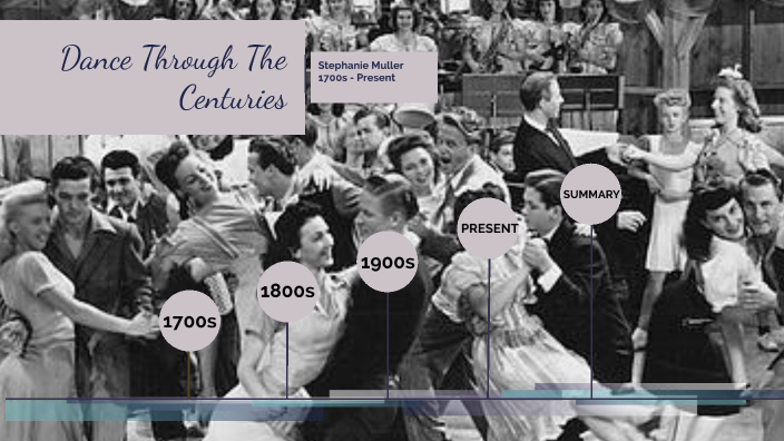 How dance has changed through out the decades by Steph M on Prezi