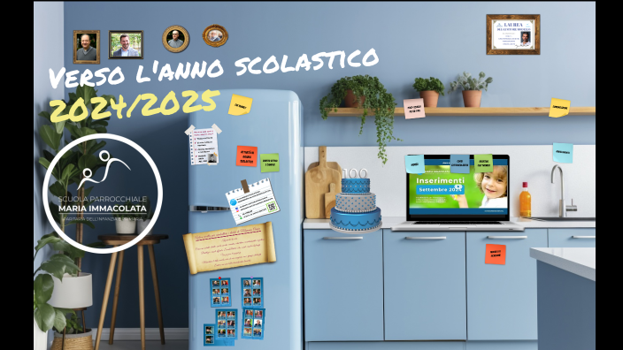 Presentazione AS 24/25 Primavera e Infanzia by Mirko Mara on Prezi