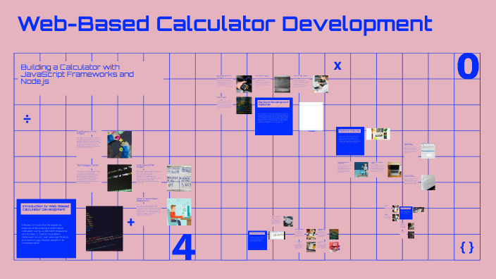 Creating a Web-Based Calculator by Ritesh Kumar on Prezi