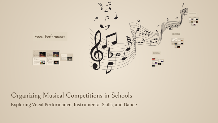 Organizing Musical Competitions in Schools by Abbos Rizaqulov on Prezi
