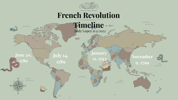 French Revolution Timeline by ANDY LOPEZ-BRAVO on Prezi