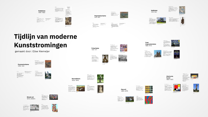 Tijdlijn van Kunststromingen by elise niemeijer on Prezi