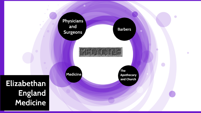 Elizabethan England Medicine by Mathis Luo on Prezi