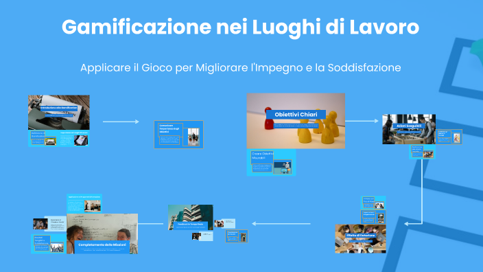 Gamification nei luoghi di lavoro by Francesco Motzo on Prezi