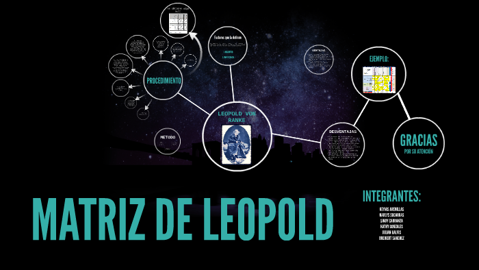 MATRIZ DE LEOPOLD by on Prezi