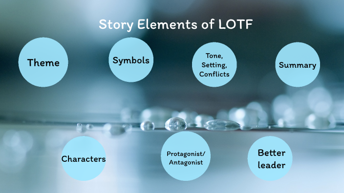 Story Elements of LOTF by Samantha Katz on Prezi