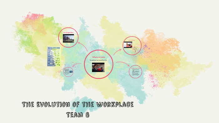 The Evolution of the Workplace by Jessica Morrison on Prezi
