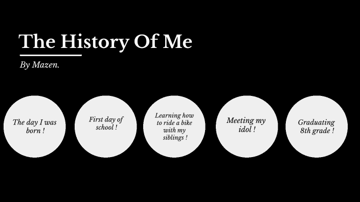 The History Of Me by Mazen by Mazen Rashid [Student] on Prezi