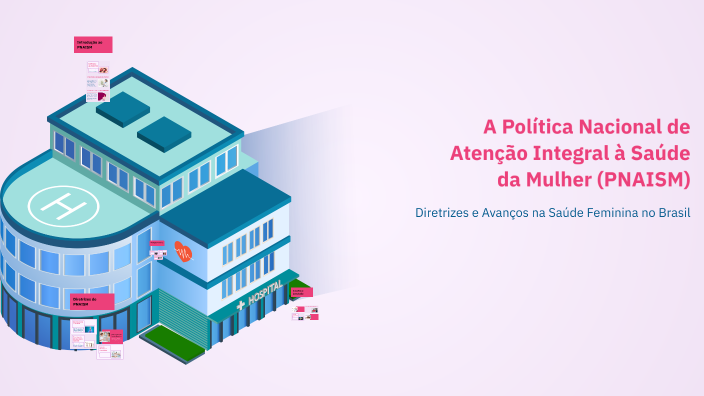 A Política Nacional De Atenção Integral à Saúde Da Mulher Pnaism By