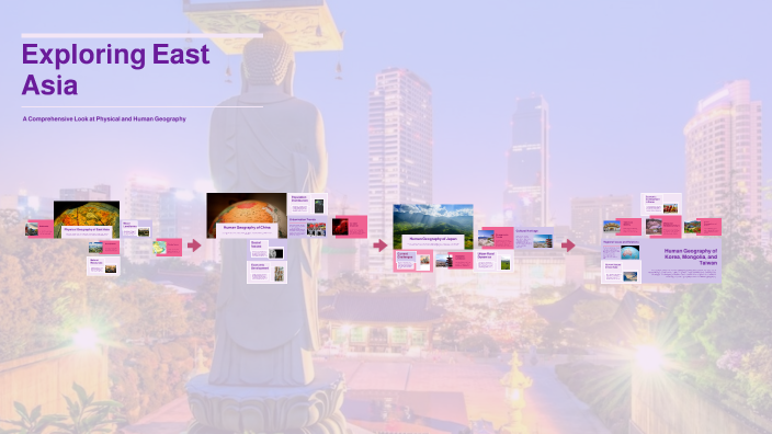 Exploring East Asia by Kendra Moore on Prezi
