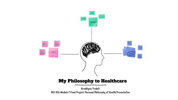 Philosophy to Healthcare by Brooklynn Trudell on Prezi