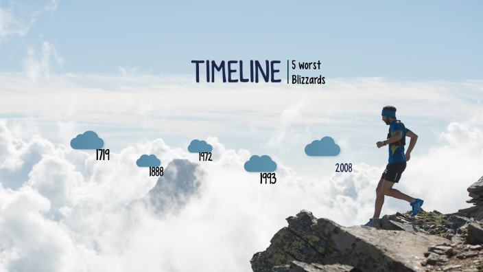 Catastrophic Events by HALEY COWLES on Prezi