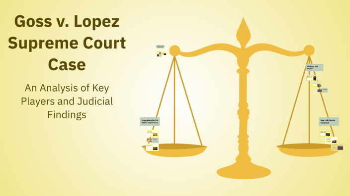Goss v. Lopez Supreme Court Case by Maribel Barajas on Prezi